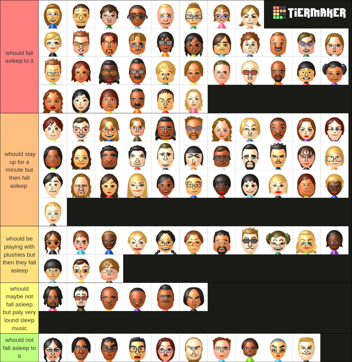 Wii Sports + Resort CPU Miis Tier List (Community Rankings) - TierMaker