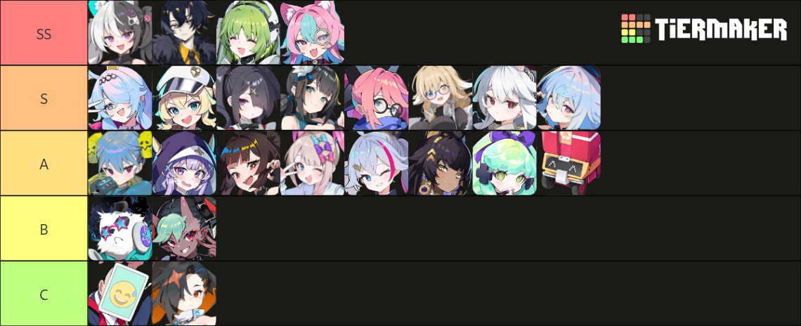 Astral Party Tier List (Community Rankings) - TierMaker