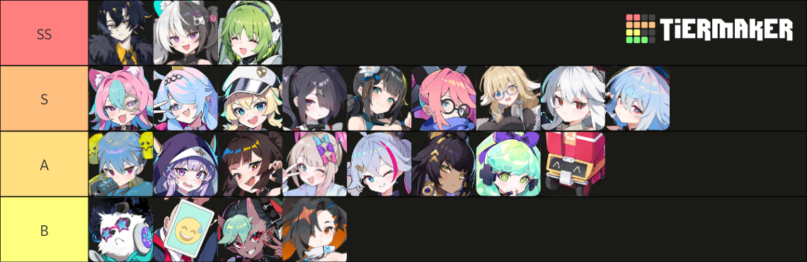 Astral Party Tier List (Community Rankings) - TierMaker