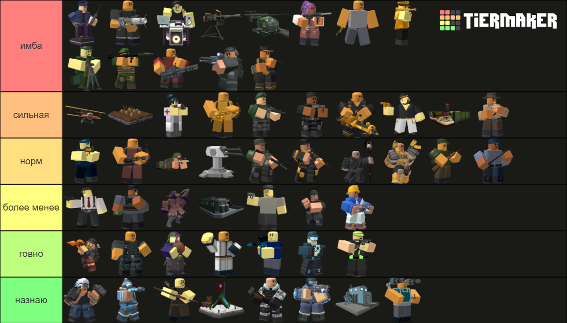 TDS v1.43.0 TOWER TIER LIST 🔥MOLTEN🔥 REWORK Tier List (Community ...