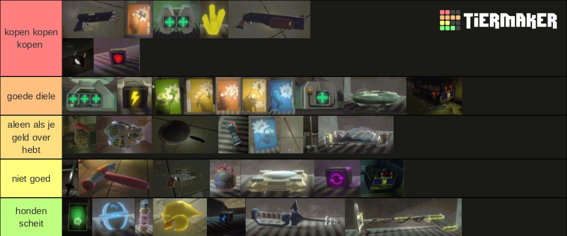 R.E.P.O. Items Tier List (Community Rankings) - TierMaker