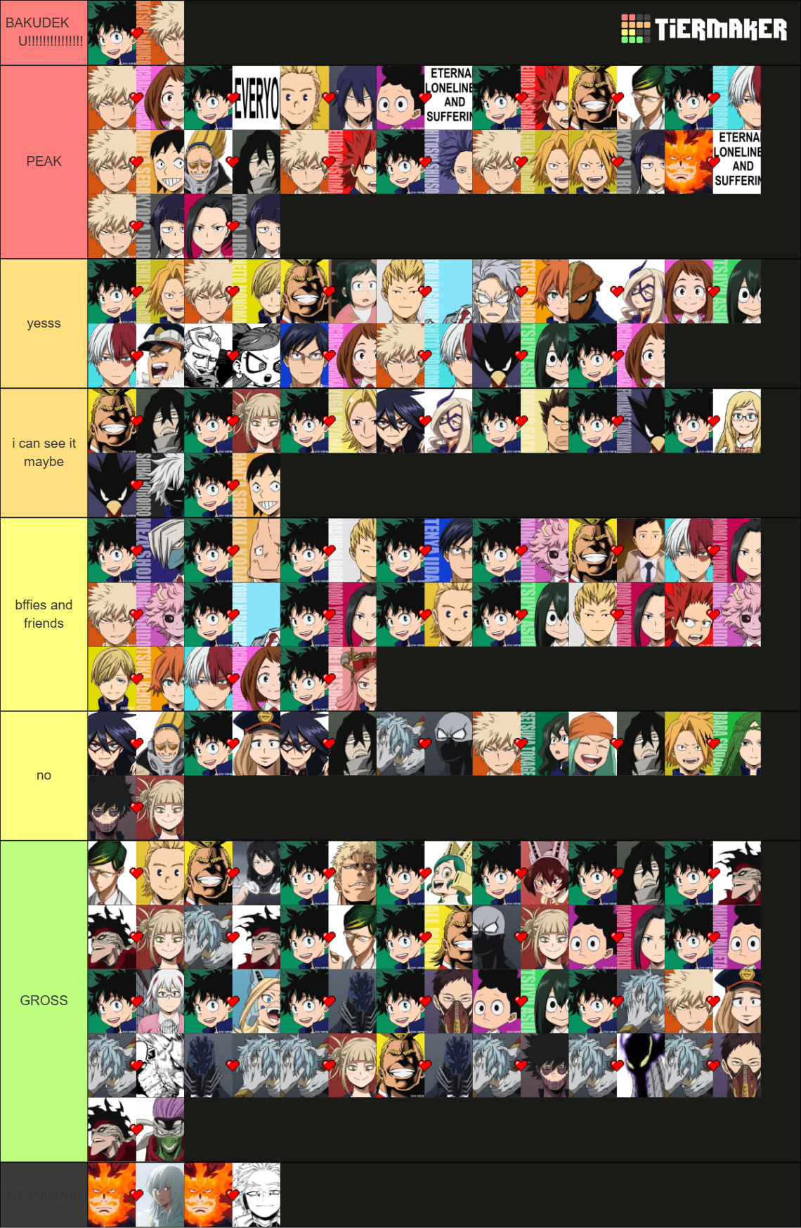 My Hero Academia Ships Tier List (Community Rankings) - TierMaker