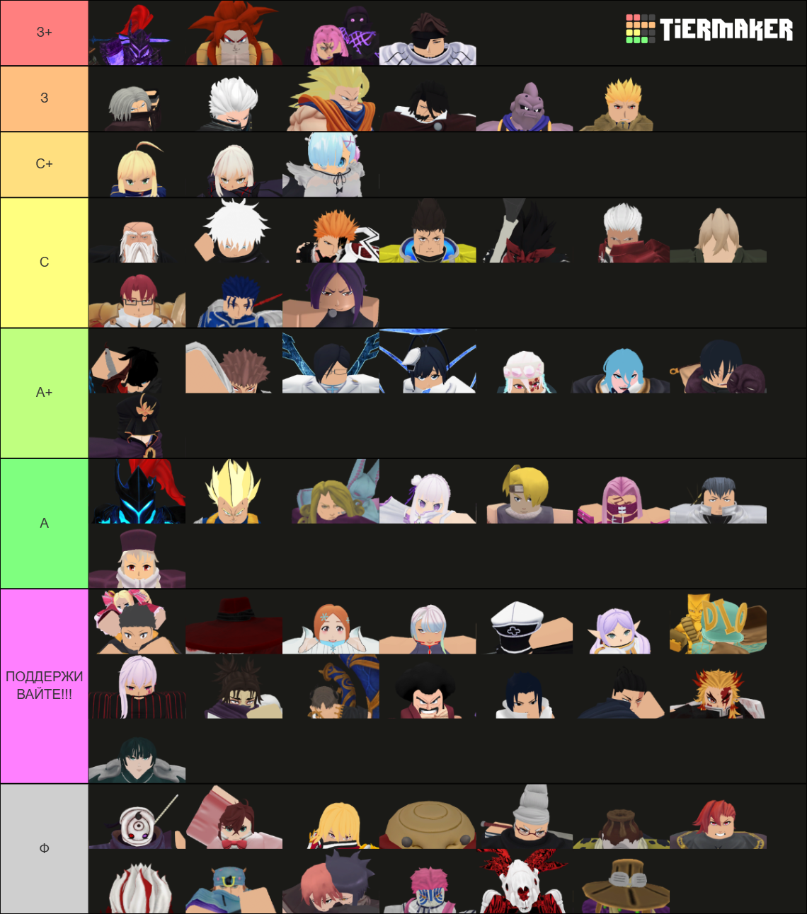 Anime vanguard 5.5 Tier List (Community Rankings) - TierMaker