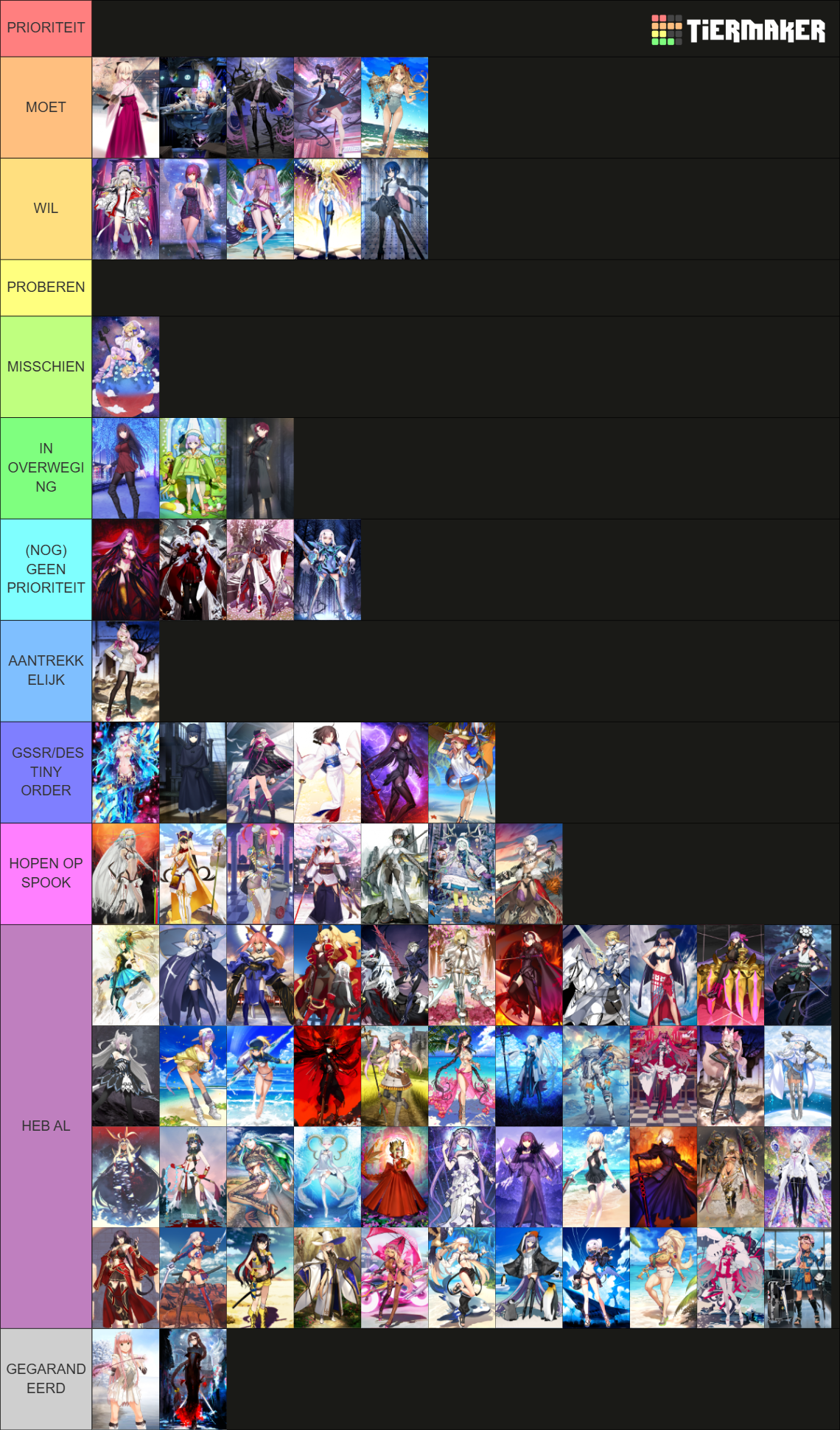 All FGO Servants Tier List (Community Rankings) - TierMaker