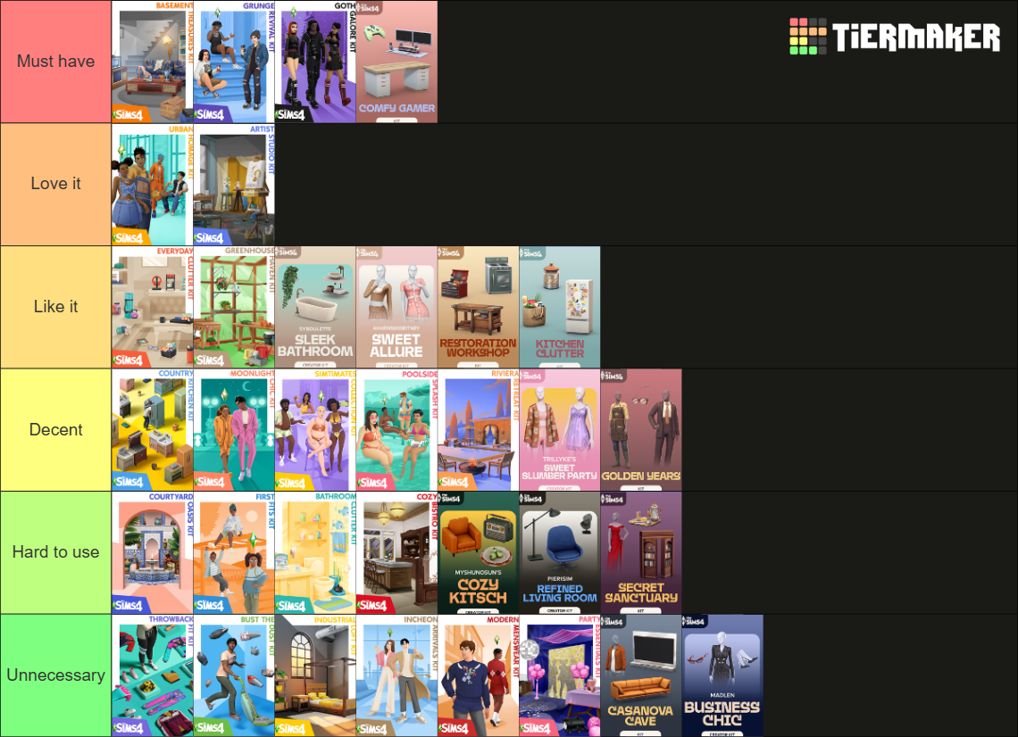 Sims 4 Kits July 2025 Tier List (Community Rankings) - TierMaker