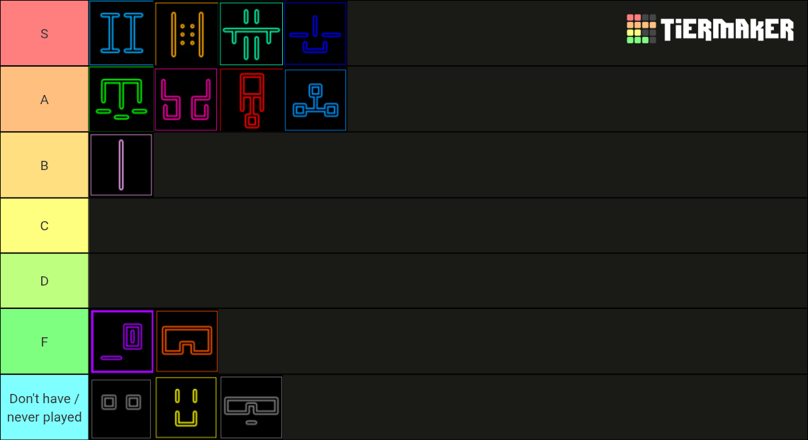 Host (HOURS) Tier List (Community Rankings) - TierMaker