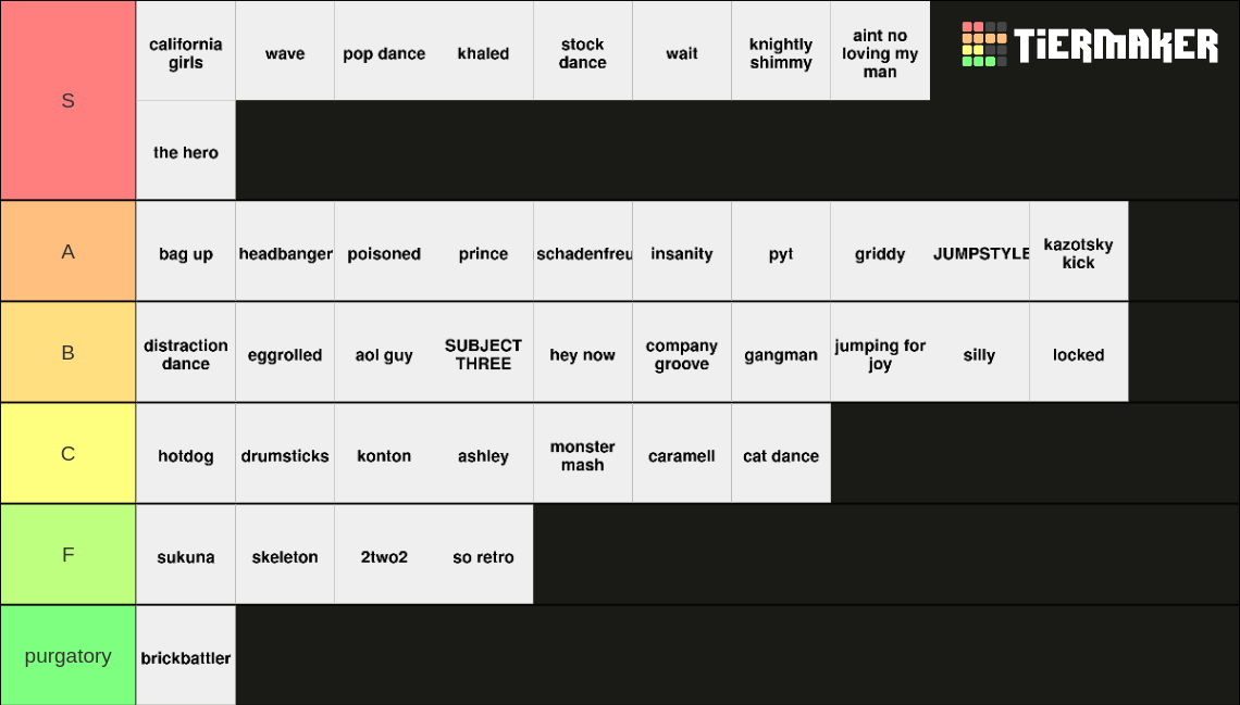forsaken emote Tier List (Community Rankings) - TierMaker