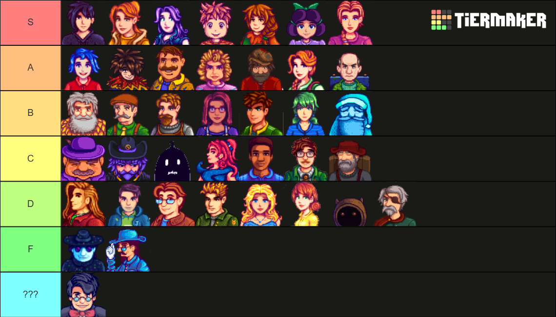 Stardew Valley Characters Tier List (Community Rankings) - TierMaker