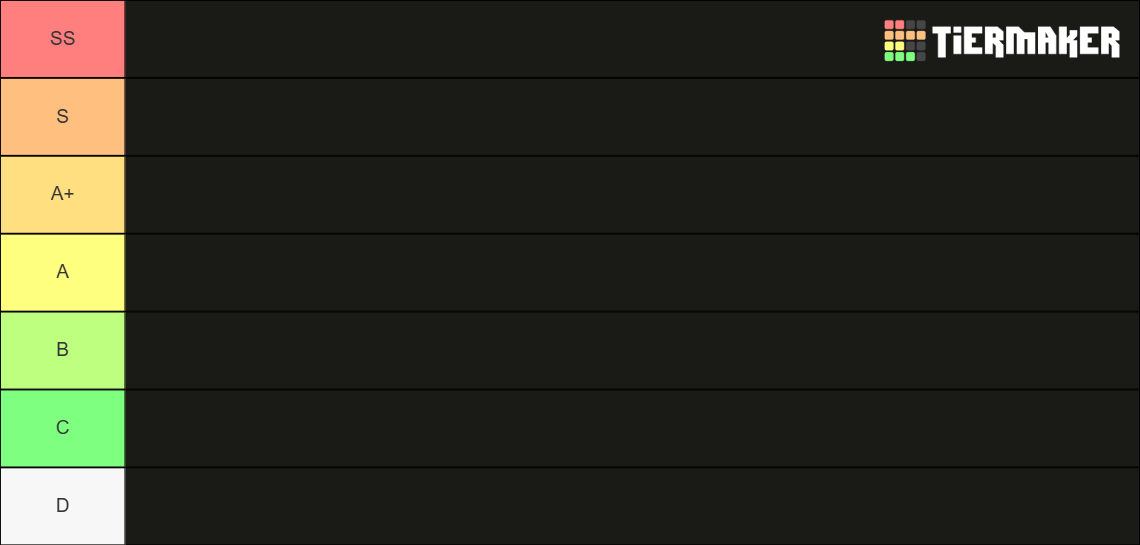 The Battle Cats - Uber Super Rare (13.3 Updated) Tier List (Community ...