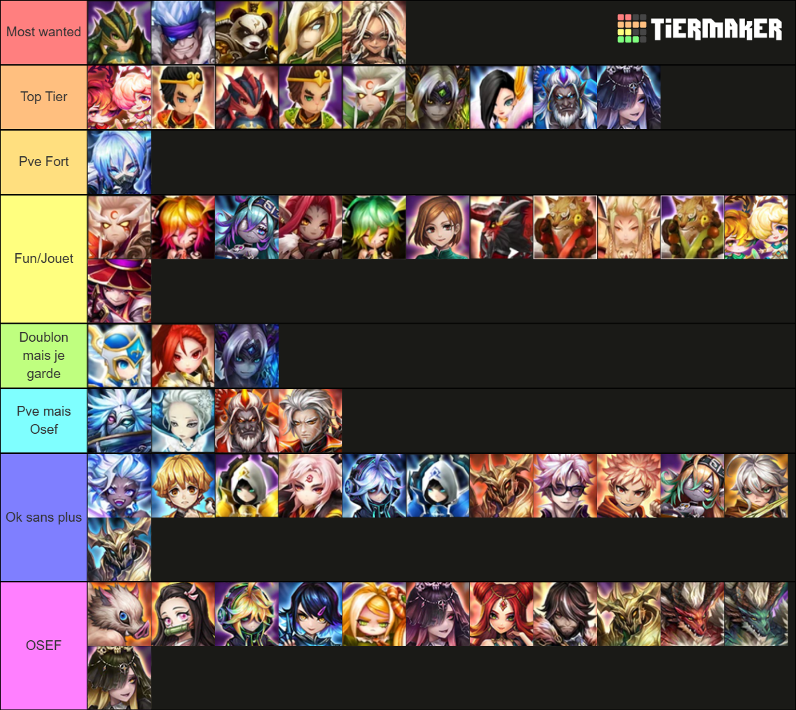Summoners war sky arena nat5 (New mobs) Tier List (Community Rankings ...