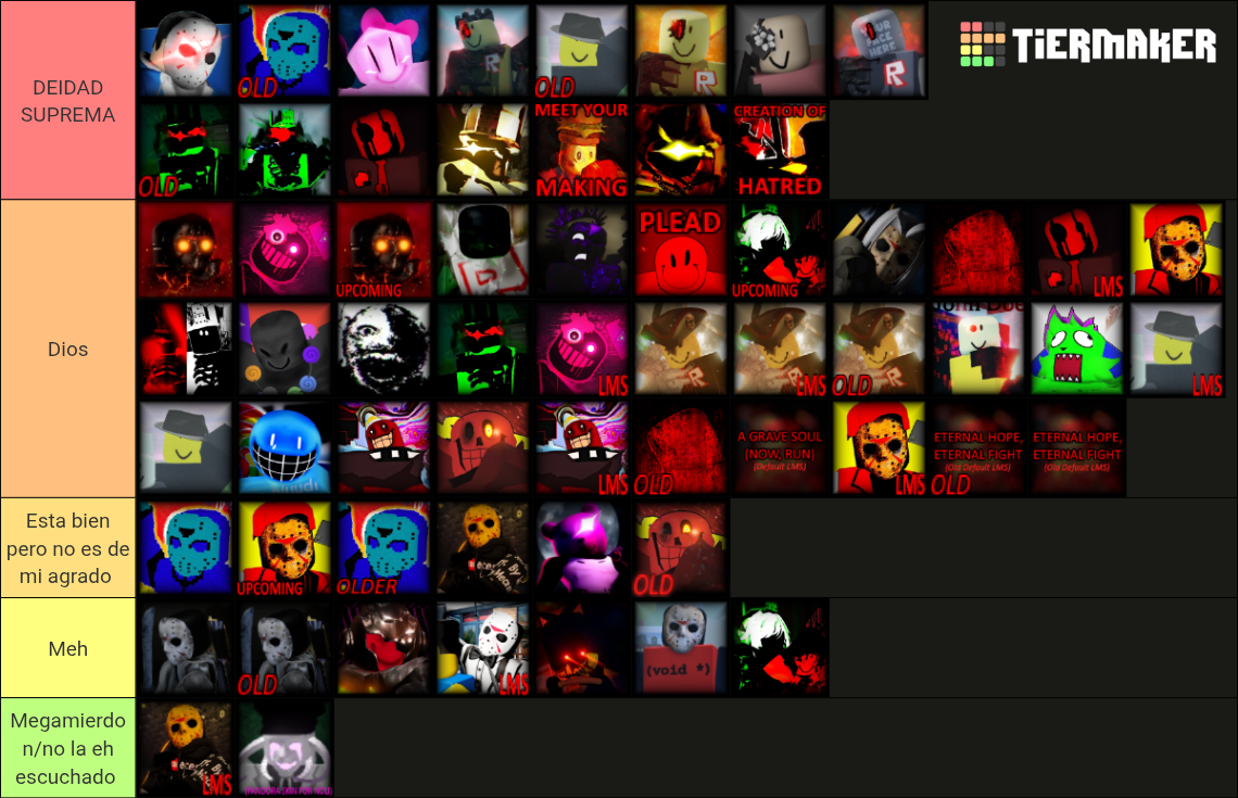 Forsaken Chase + LMS Theme Tierlist! Tier List (Community Rankings ...