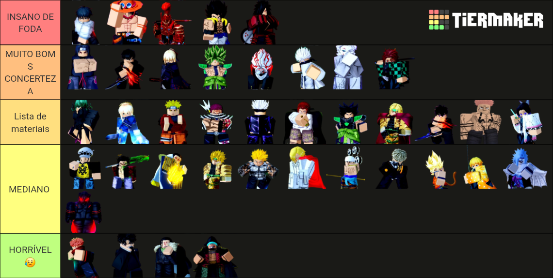 ARX UNITS Tier List (Community Rankings) - TierMaker