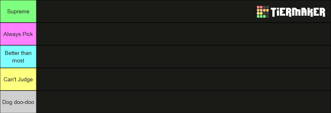 Overcooked! 2 Chefs Tier List (Community Rankings) - TierMaker