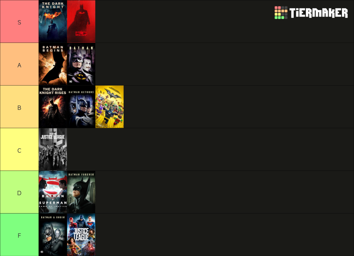 Batman Movie (2022) Tier List (Community Rankings) - TierMaker