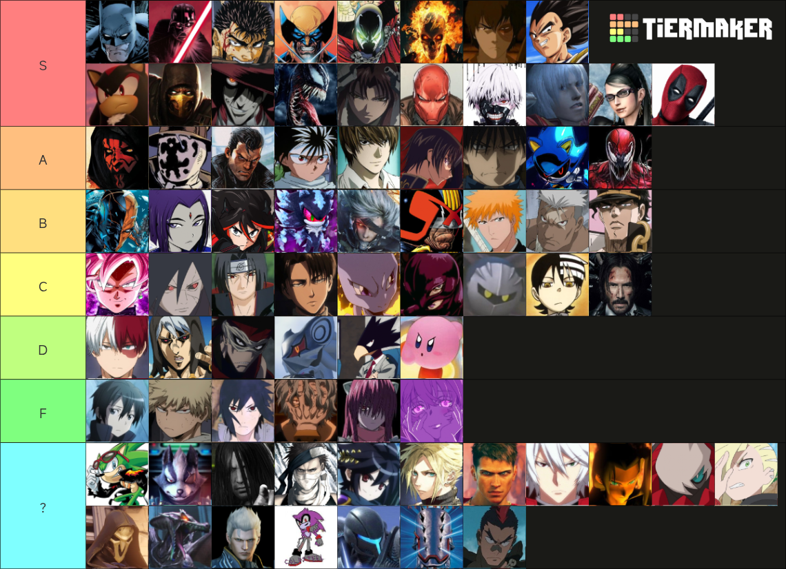 Tier Lists - TierMaker