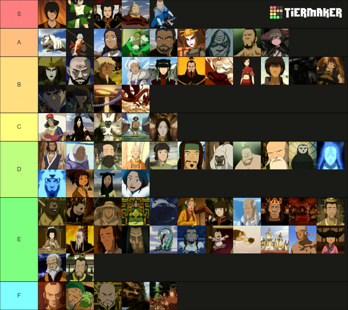 ATLA Characters Tier List (Community Rankings) - TierMaker