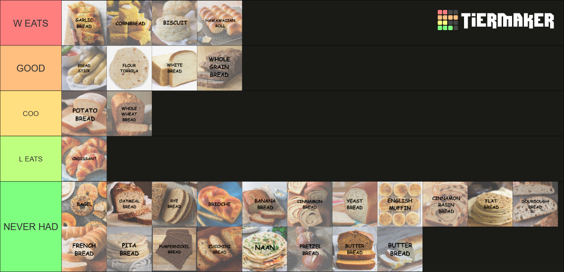 bread types Tier List (Community Rankings) - TierMaker