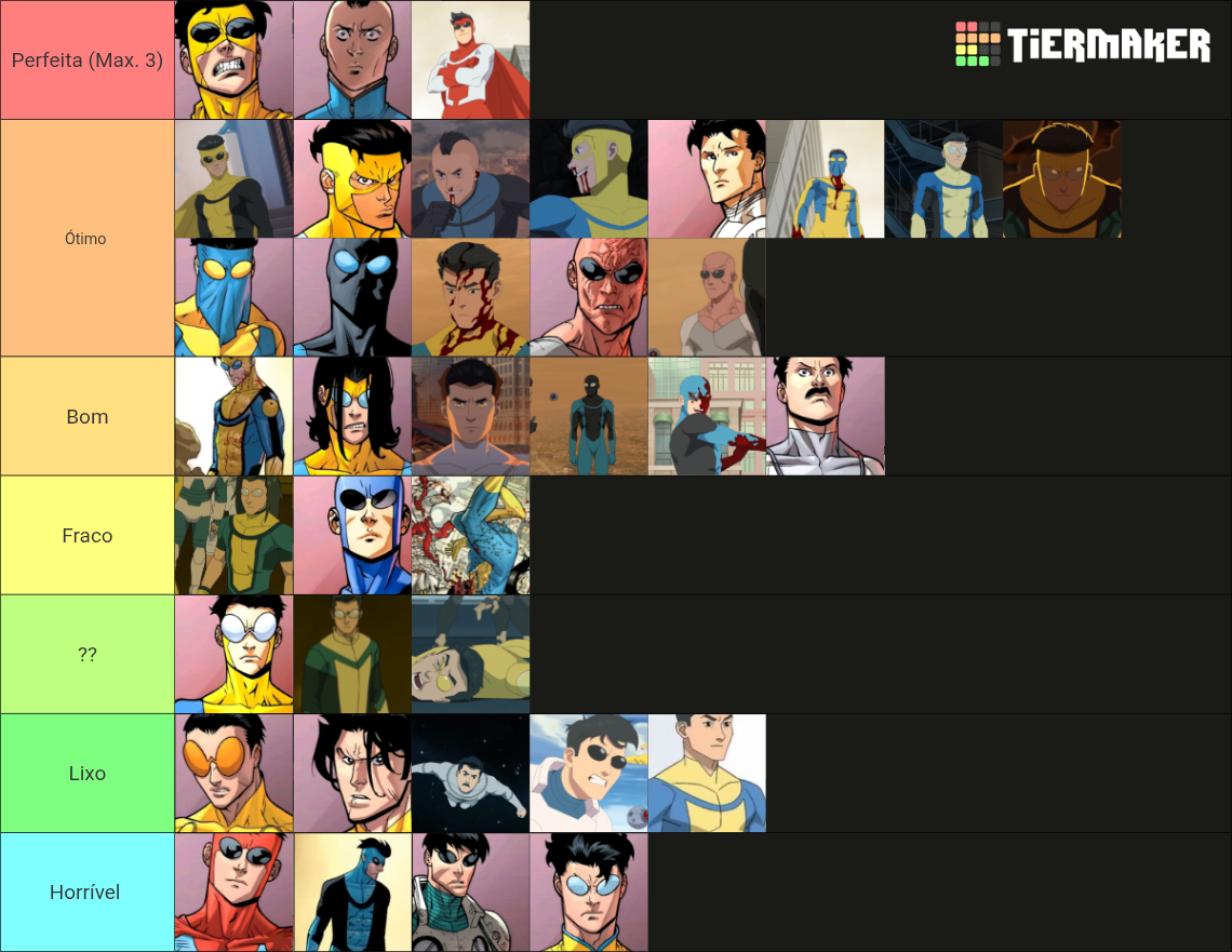 Invincible variants Tier List (Community Rankings) - TierMaker