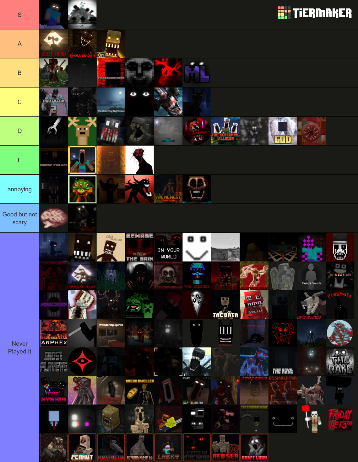 BEST Minecraft Dweller Tier List (Community Rankings) - TierMaker