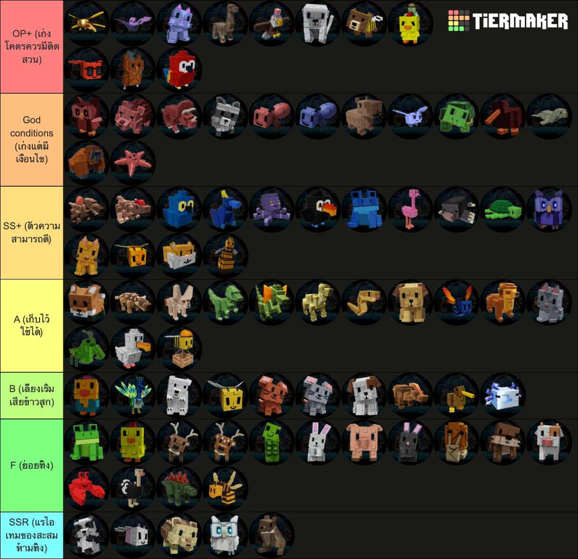 Grow A Garden Pet Tier Tier List (Community Rankings) - TierMaker