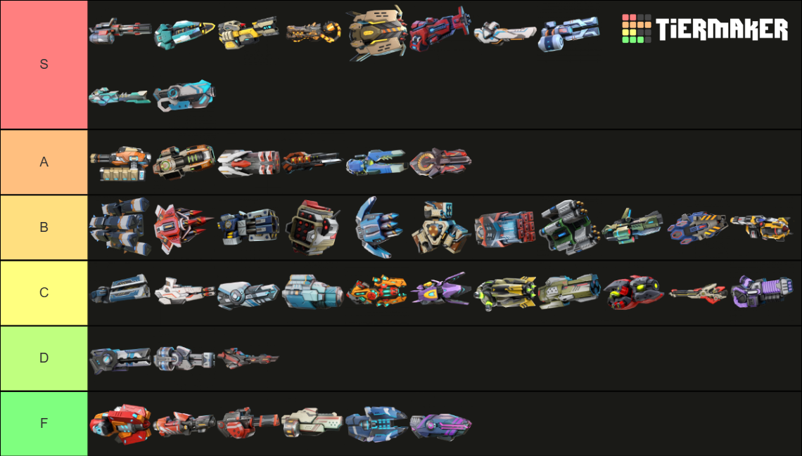 Mech Arena Weapons (Aug 2025) Tier List (Community Rankings) - TierMaker