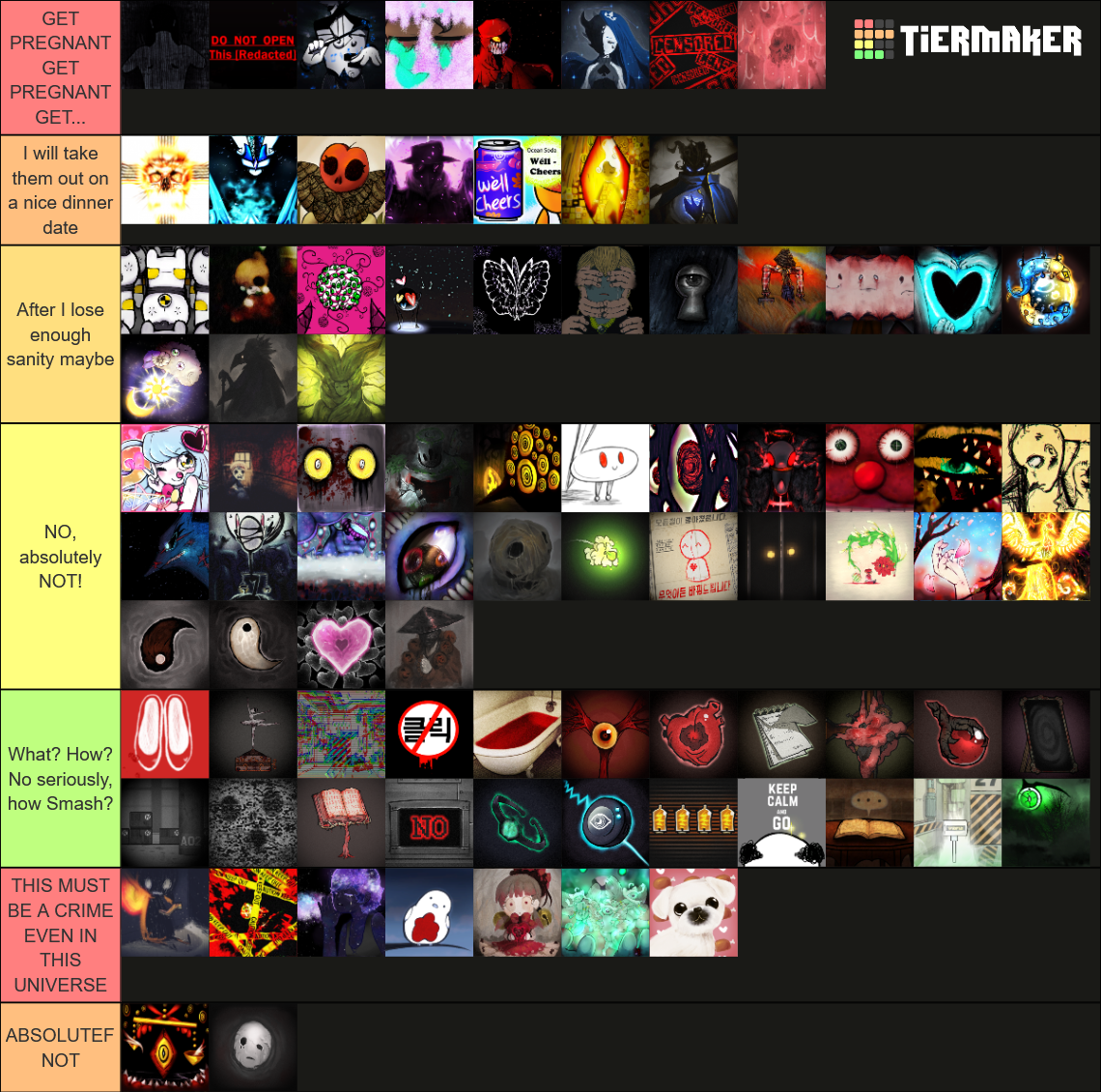 Lobotomy Corporation Abnormalities Tier List (Community Rankings ...