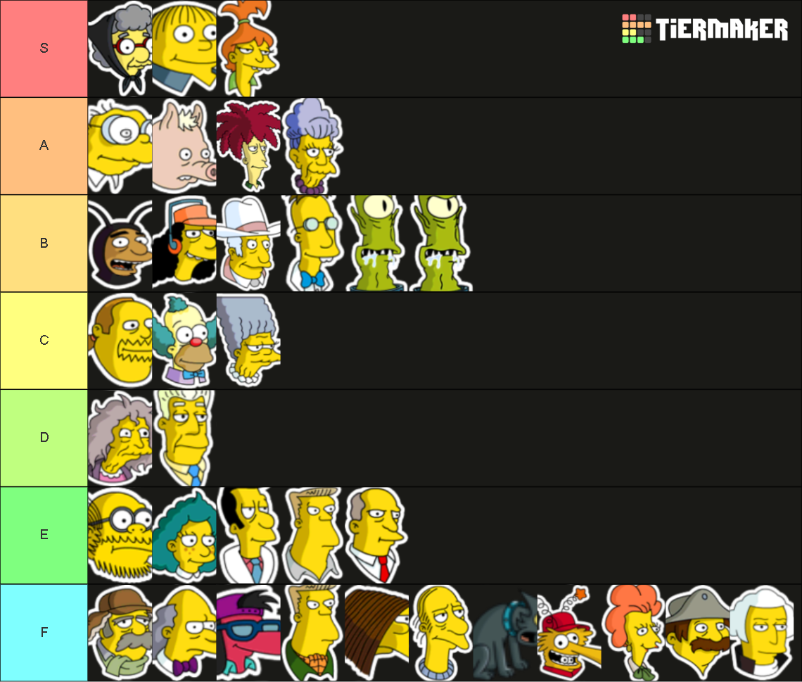 Simpsons Characters 200 Tier List (Community Rankings) - TierMaker