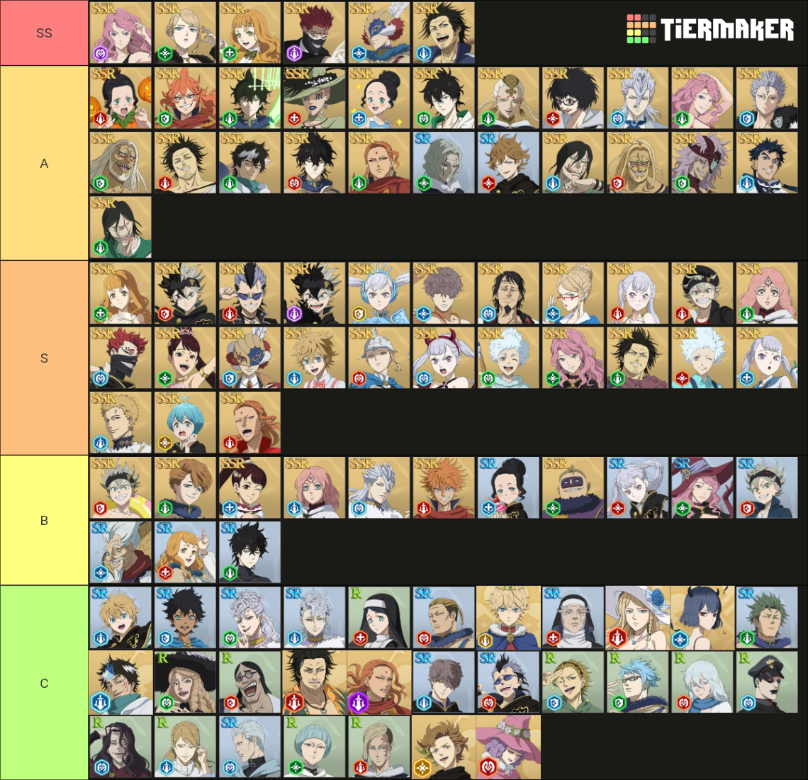 Black Clover Mobile UPDATE! Tier List (Community Rankings) - TierMaker
