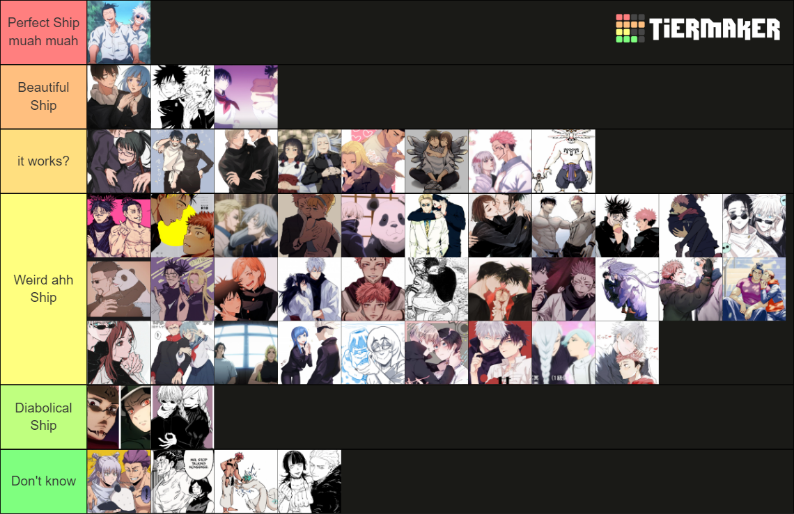 Jujutsu Kaisen Ship Tierlist (JJK) Tier List (Community Rankings ...
