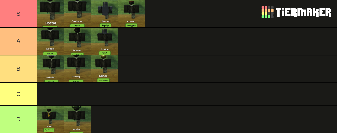 Dead Rails Class Tier List (Community Rankings) - TierMaker
