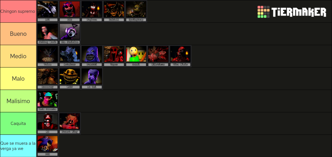 Ultimate Pillar Chase 2 Monster Tier List (Community Rankings) - TierMaker