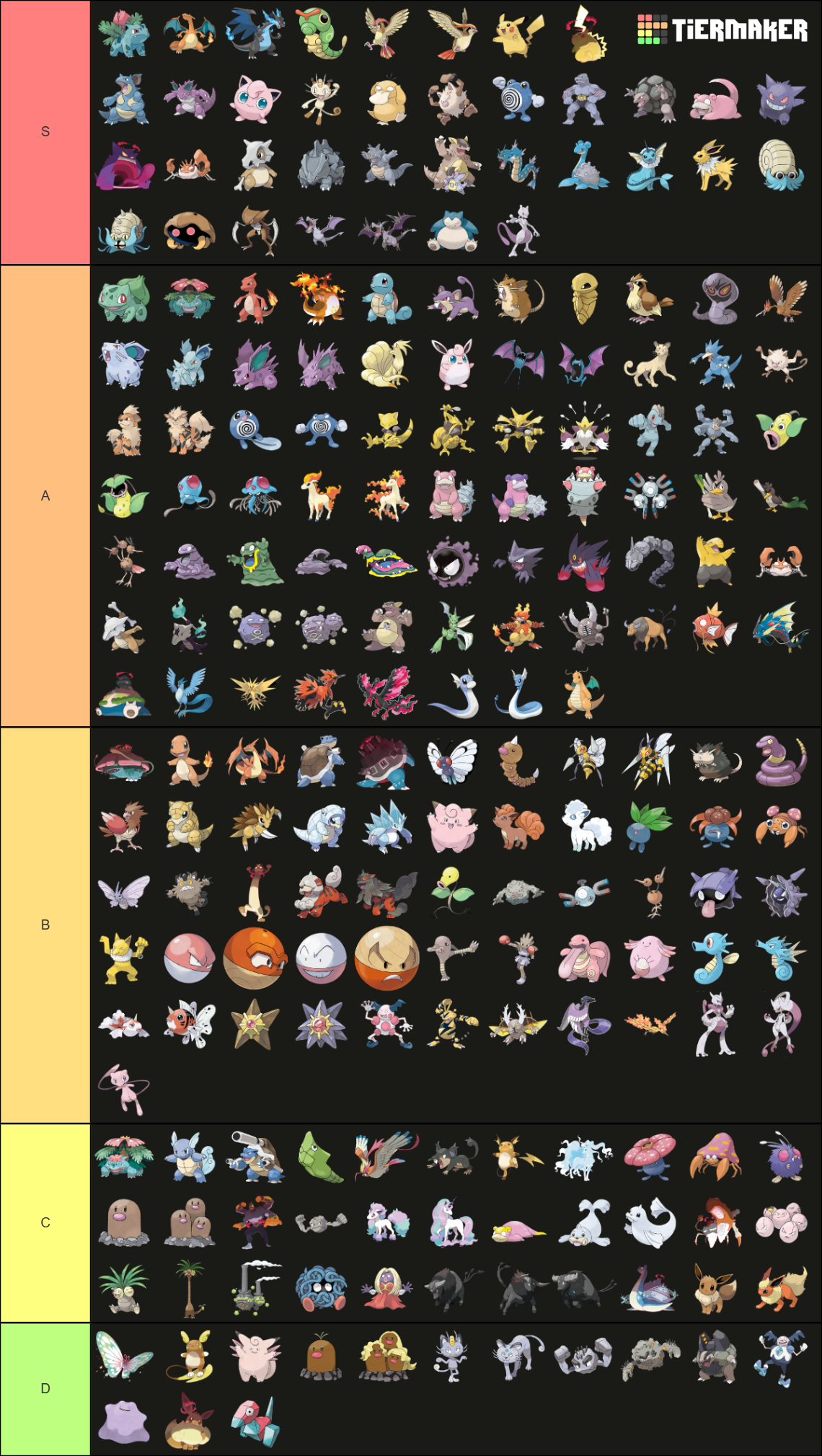 Favorite Pokémon Tier List (Community Rankings) - TierMaker