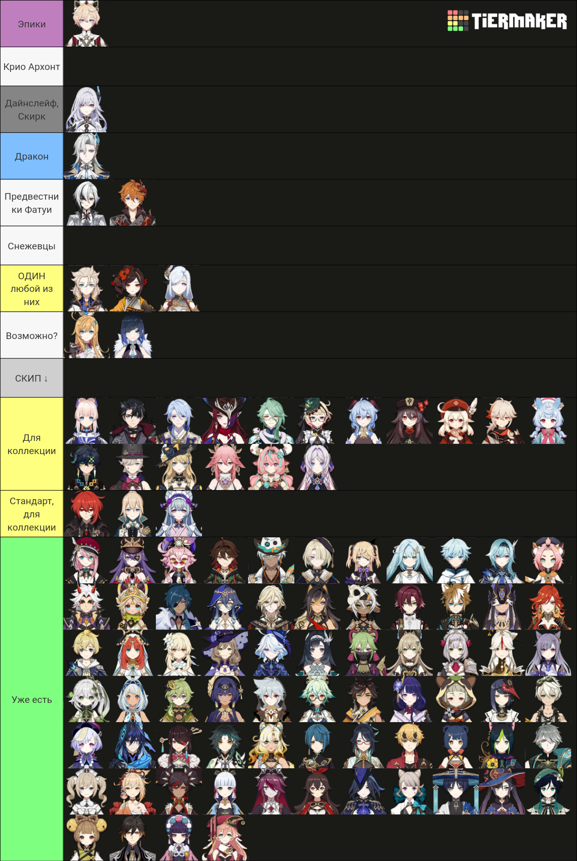 Genshin Impact playable & upcoming characters [6.0 Update!] Tier List ...