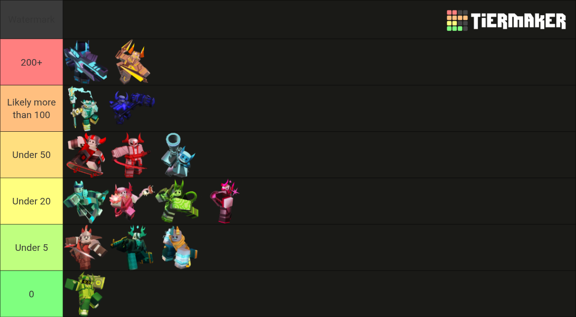 Phighting (Phighter 15 Coil Update) Tier List (Community Rankings ...