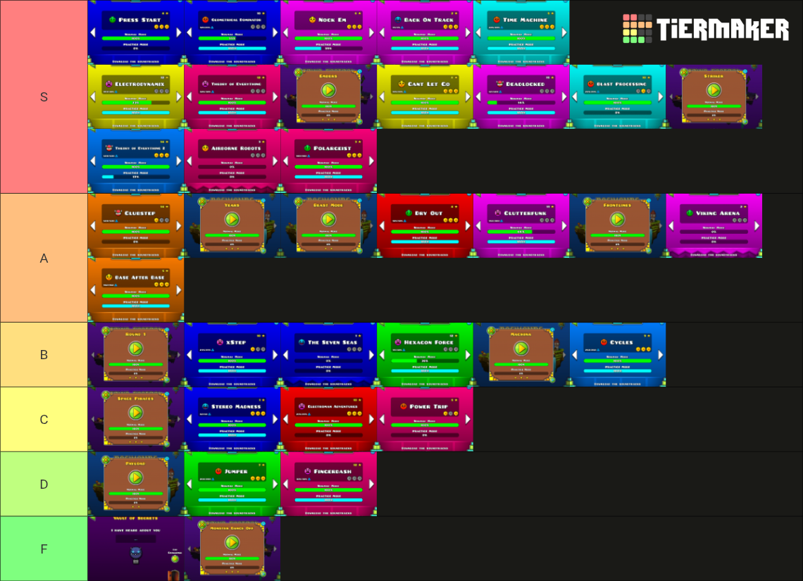 All Geometry Dash Game Levels Tier List (Community Rankings) - TierMaker