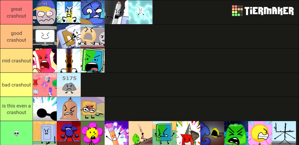 BFDI CRASHOUT TIER LIST [2025] Tier List (Community Rankings) - TierMaker