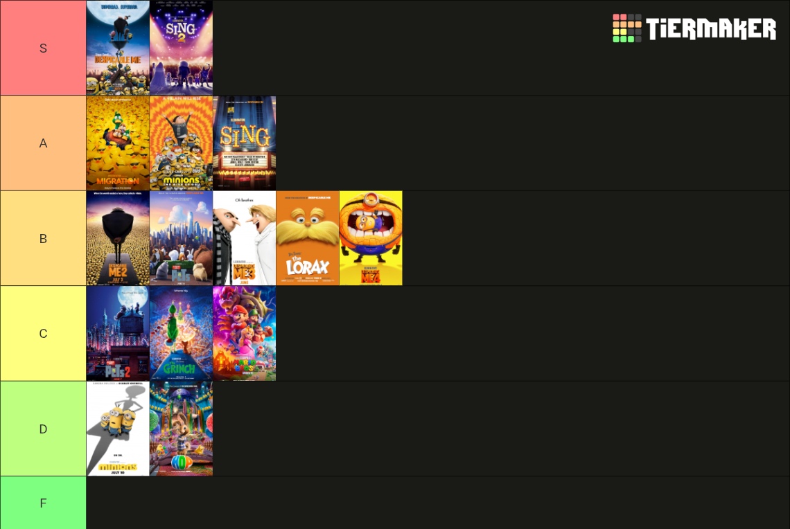 Illumination Tier List (Community Rankings) - TierMaker