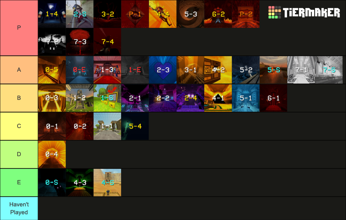 ULTRAKILL: All Levels (+Encore Levels) Tier List (Community Rankings ...