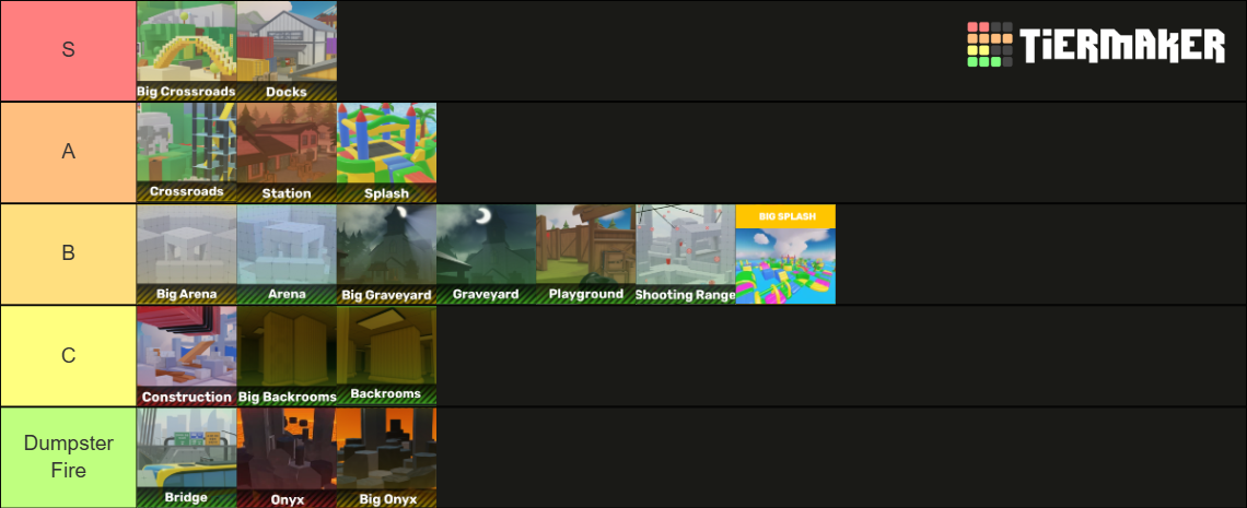 Roblox Rivals Map Tier List (Community Rankings) - TierMaker