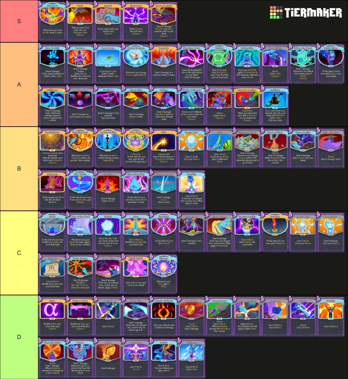 Slay the Spire - All Watcher Cards Tier List (Community Rankings) - TierMaker