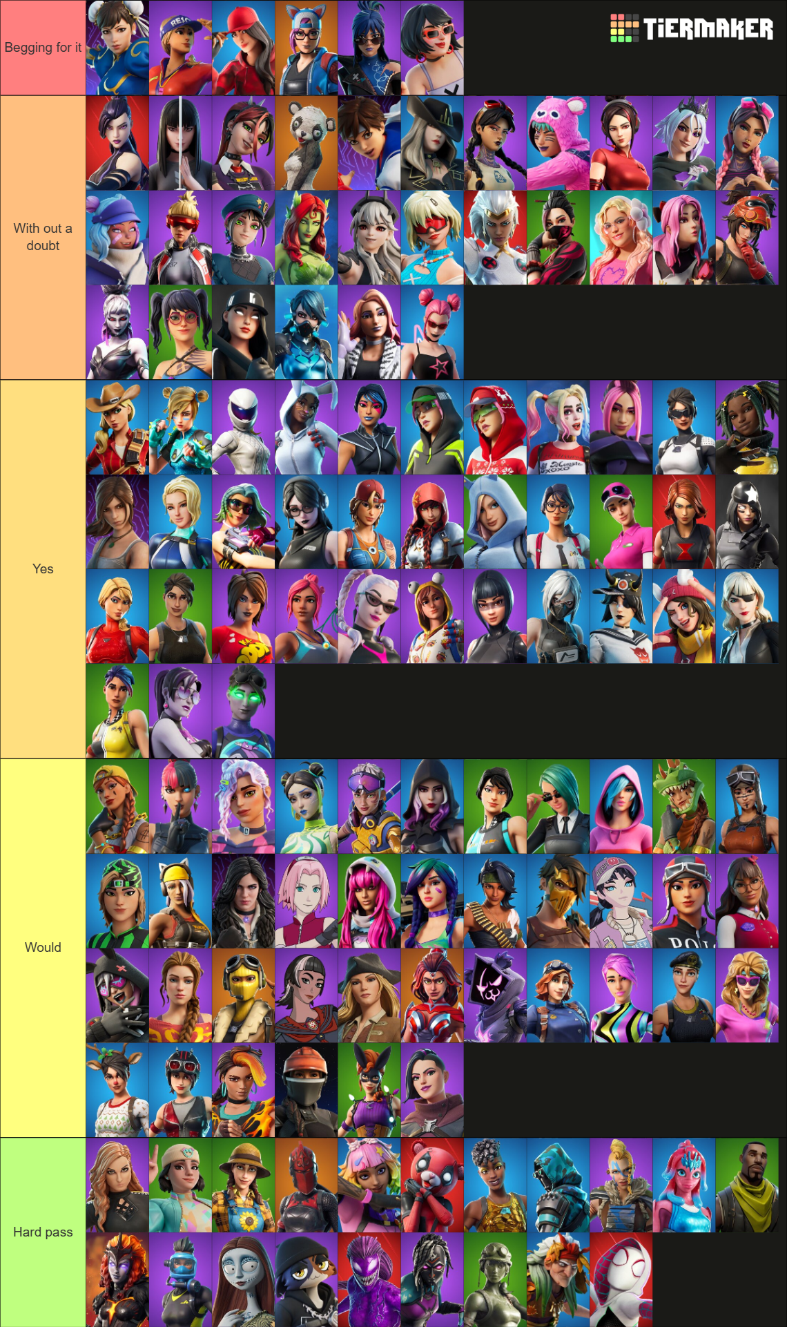 All Fortnite Skins 2025 (2000+ Ch6MS1 Updated) Tier List (Community ...