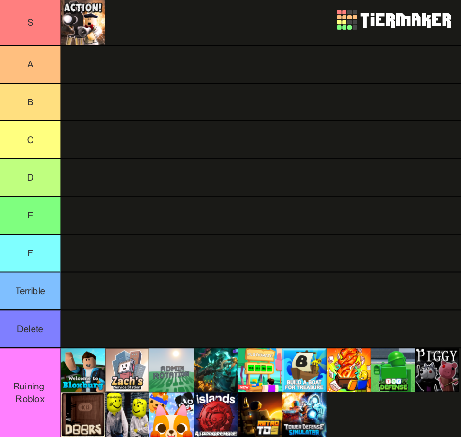 Roblox Games Tier List (Community Rankings) - TierMaker