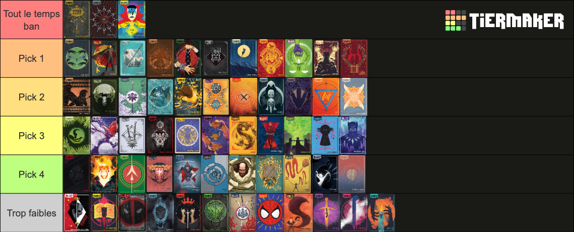 Unmatched Fighter [Cardbacks] (December 2024) Tier List (Community ...