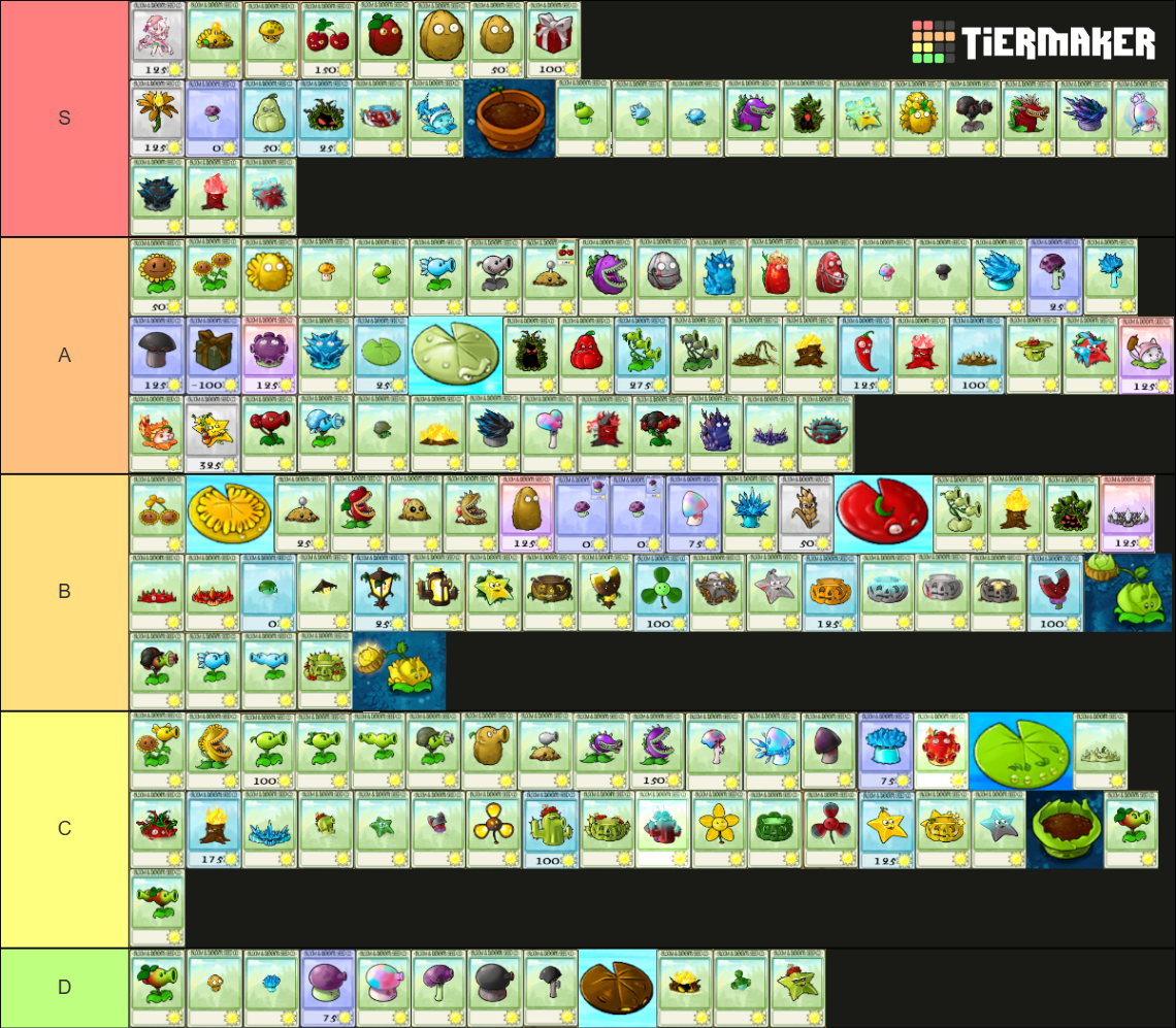 Pvz fusion ver 2.13 All plants tierlist Tier List (Community Rankings) - TierMaker