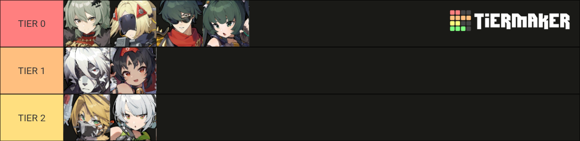 ALL Zenless Zone Zero ZZZ Characters (1.7) Tier List (Community Rankings) - TierMaker