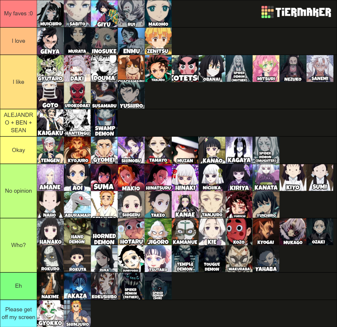 Demon Slayer Characters (All Characters) Maker Tier List (Community ...