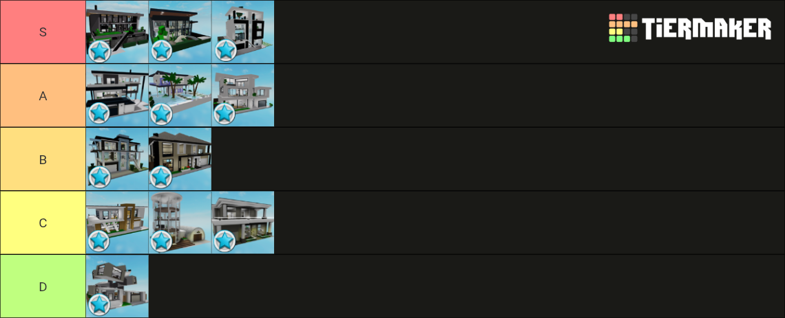 Brookhaven Premium Houses Tier List (Community Rankings) - TierMaker