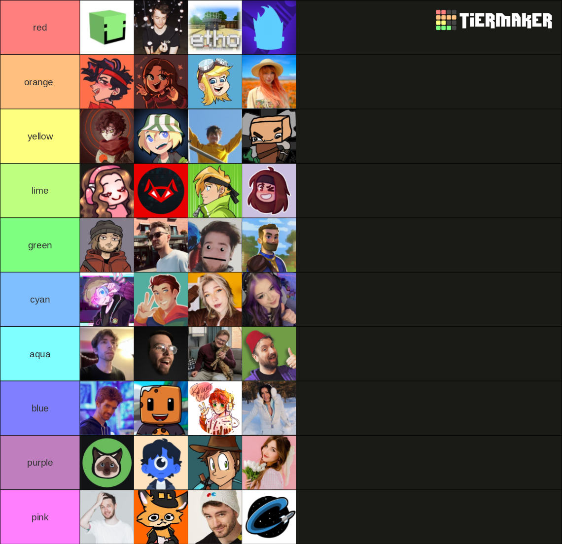 Every MCC Season 1-5 Player (MCC 1-MCC CTW) Tier List (Community ...