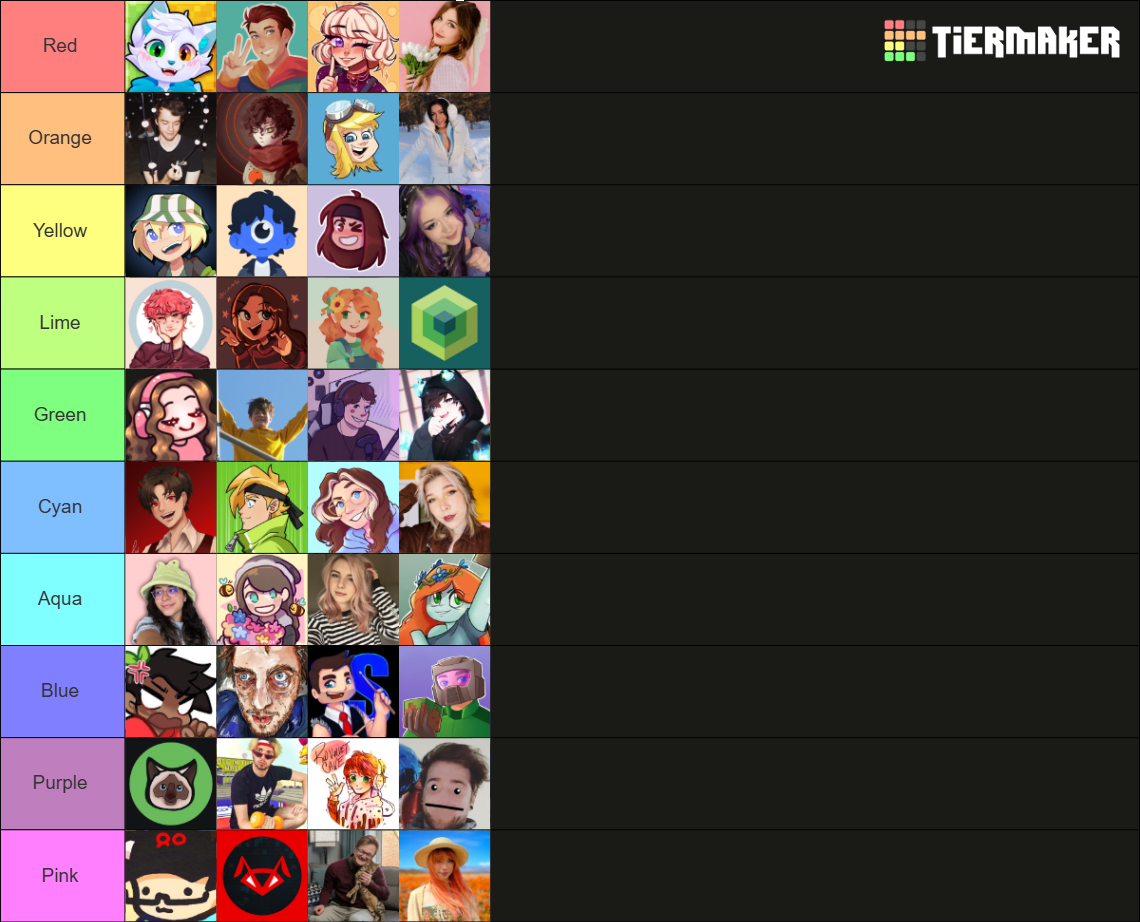 Every MCC Season 1-5 Player (MCC 1-MCC P25) Tier List (Community ...