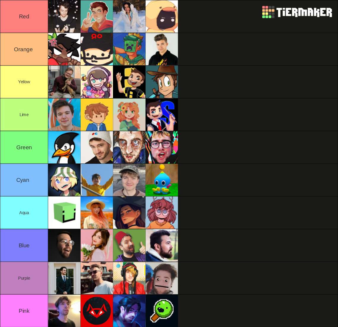Every MCC Season 1-5 Player (MCC 1-MCC P25) Tier List (Community ...